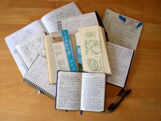 Planning and Organizing a Series Bible – Successful Christian Self ...